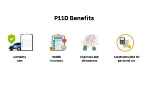 What is a P11D? Submission Deadlines & Penalties