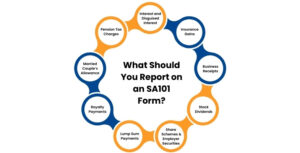 What Is An SA101 Form? - Evirtual Accountants